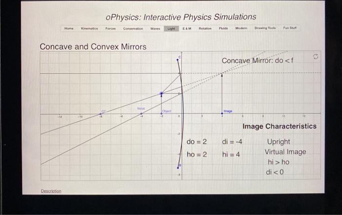 Solved oPhysics: Interactive Physics Simulations EAM | Chegg.com