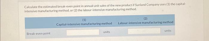Solved Sunland Company has decided to introduce a new | Chegg.com