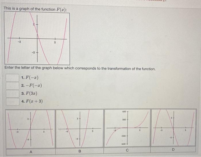 Solved This is a graph of the function F(x): -3 -3 Enter the | Chegg.com