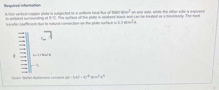 Solved A thin vertical copper plate is subjected to a | Chegg.com