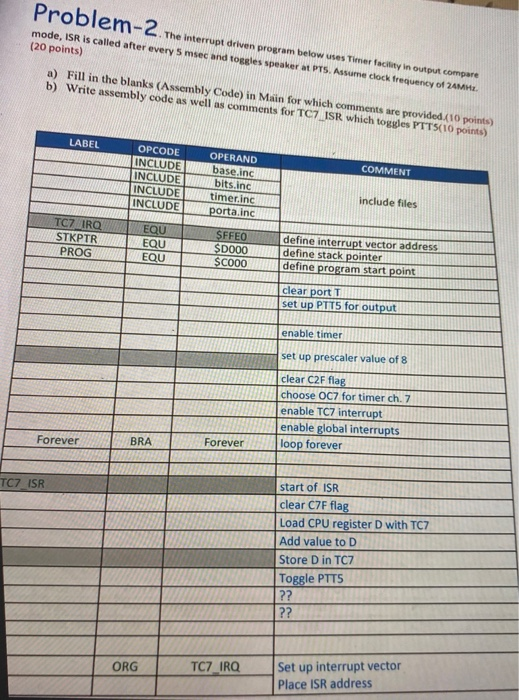 Problem-2 The interrupt driven program below uses | Chegg.com