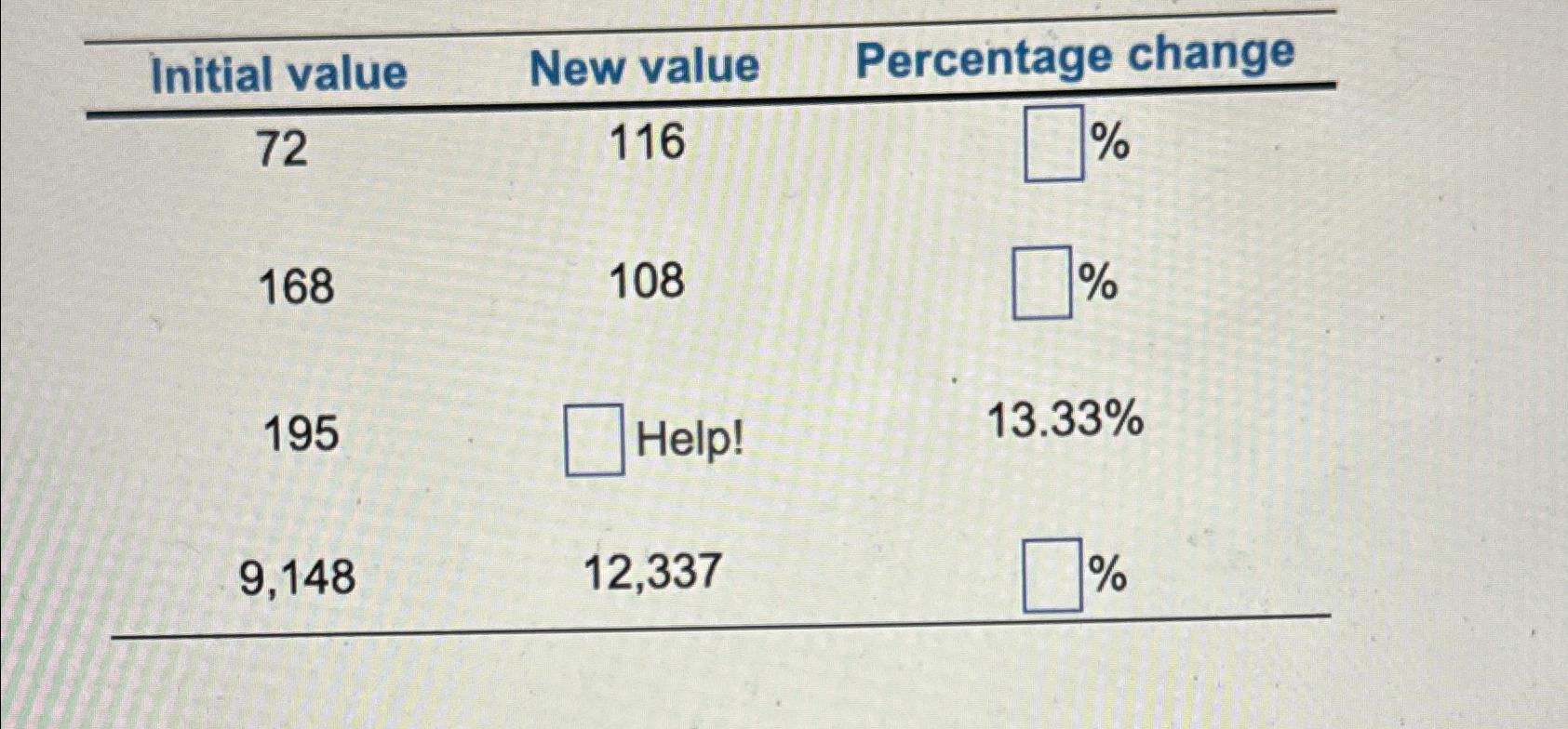 Solved Complete the following table: (Enter your responses | Chegg.com