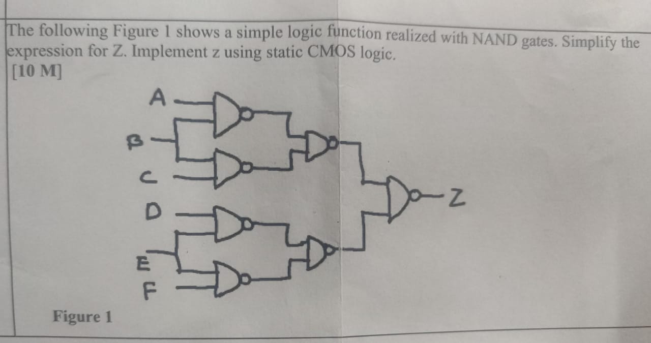 Solved The following Figure 1 ﻿shows a simple logic function | Chegg.com