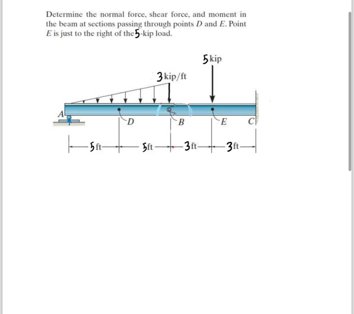 Solved Determine the normal force, shear force, and moment | Chegg.com