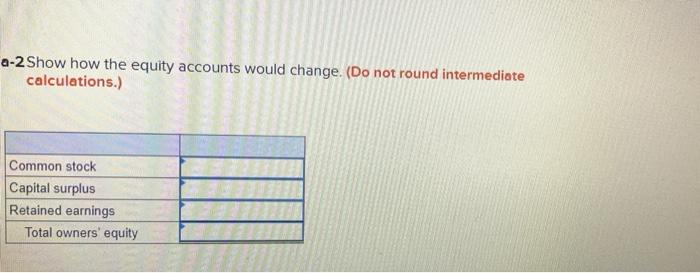 Solved The owners' equity accounts for Vidi International | Chegg.com