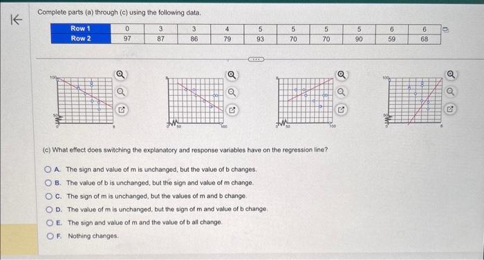Solved Complete parts (a) through (c) using the following | Chegg.com