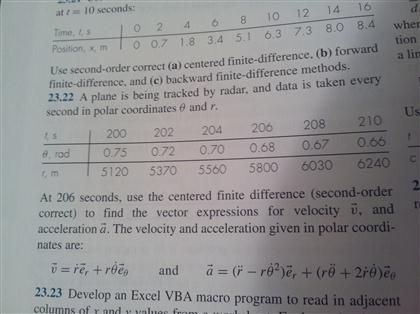 Solved Use second-order correct centered finite-difference, | Chegg.com