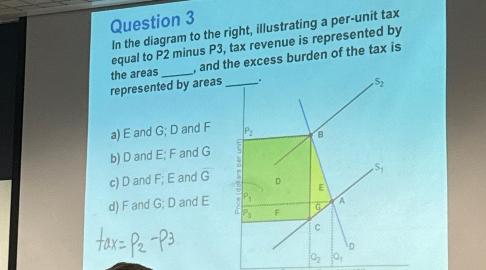 Solved Question 3In the diagram to the right, illustrating a | Chegg.com
