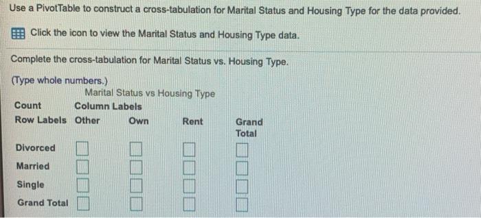 Solved Use a PivotTable to construct a cross-tabulation for | Chegg.com