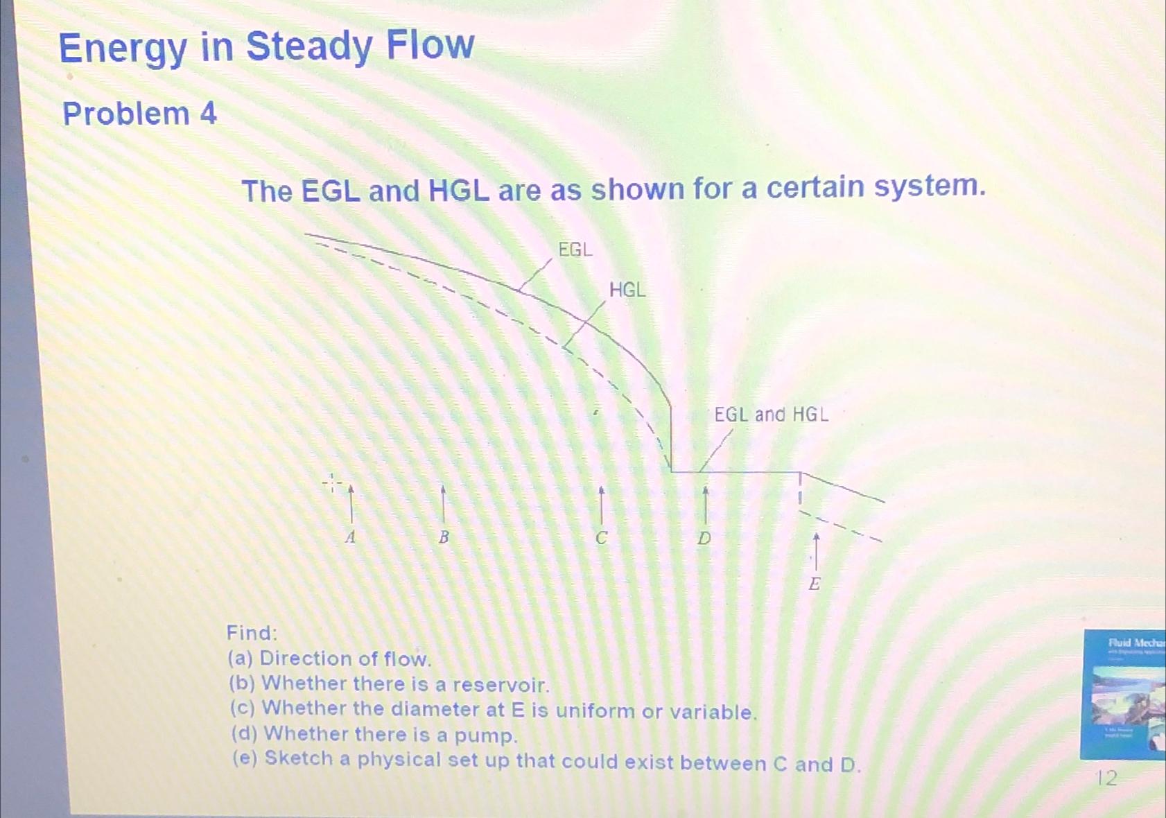 Solved Energy in Steady FlowProblem 4The EGL and HGL are as | Chegg.com