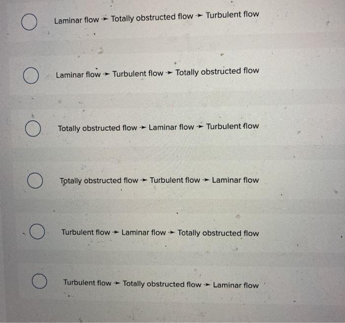 Solved When you deflate the cuff of a sphygmomanometer, the | Chegg.com