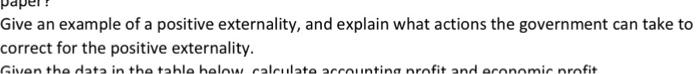 Solved Give an example of a positive externality, and | Chegg.com