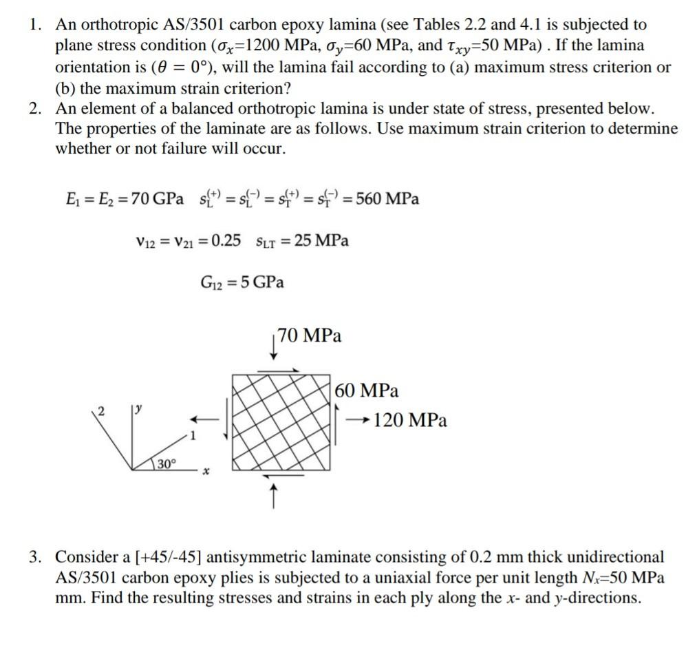 Solved 1. An orthotropic AS/3501 carbon epoxy lamina (see | Chegg.com