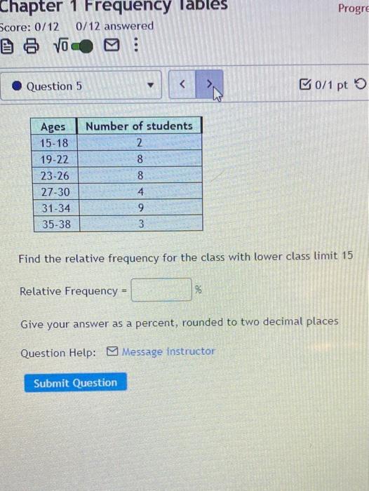 Solved Progre Chapter 1 Frequency Tables Score: 0/120/12 | Chegg.com