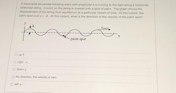 Solved A transverse sinusoidal traveling wave with amplitude | Chegg.com