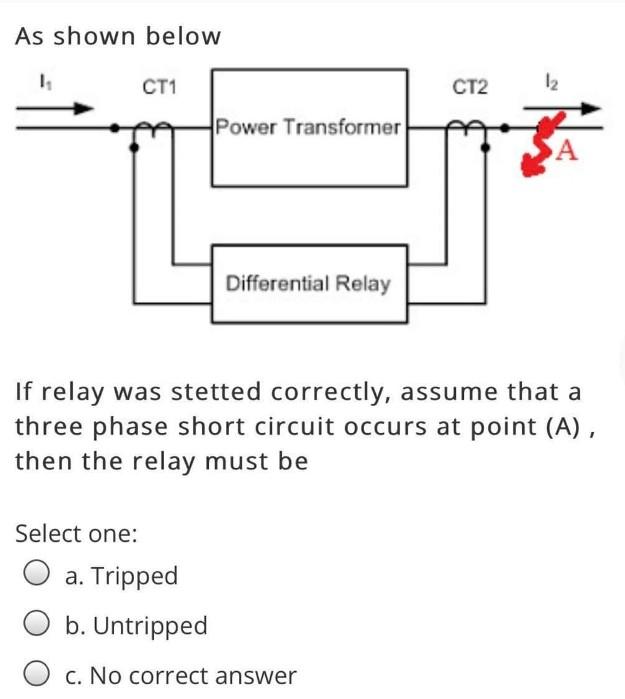 Solved As shown below CT1 CT2 12 Power Transformer A | Chegg.com