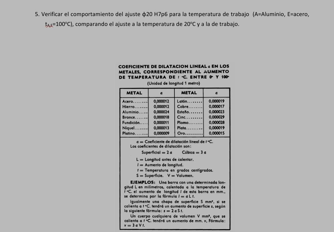 Verificar el comportamiento del ajuste $20H7 ﻿p6 | Chegg.com
