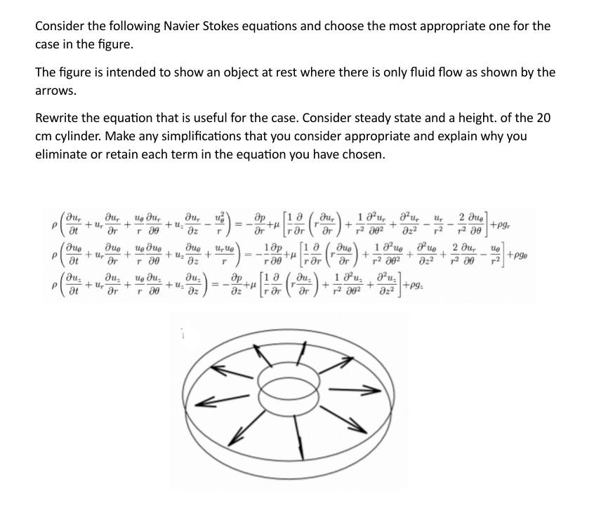Solved Consider the following Navier Stokes equations and | Chegg.com
