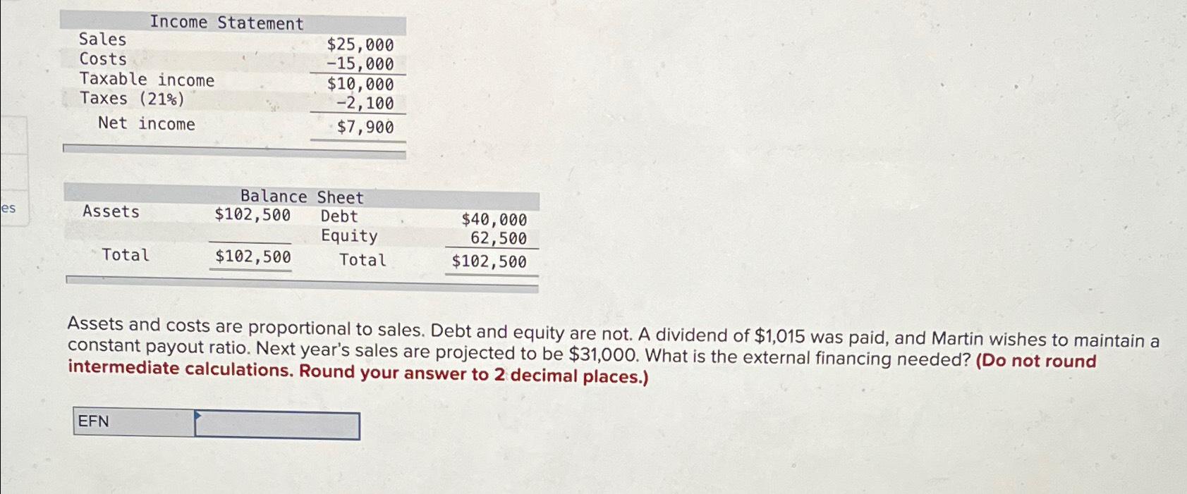 Solved \table[[Income Statement],[Sales,$25,000 | Chegg.com
