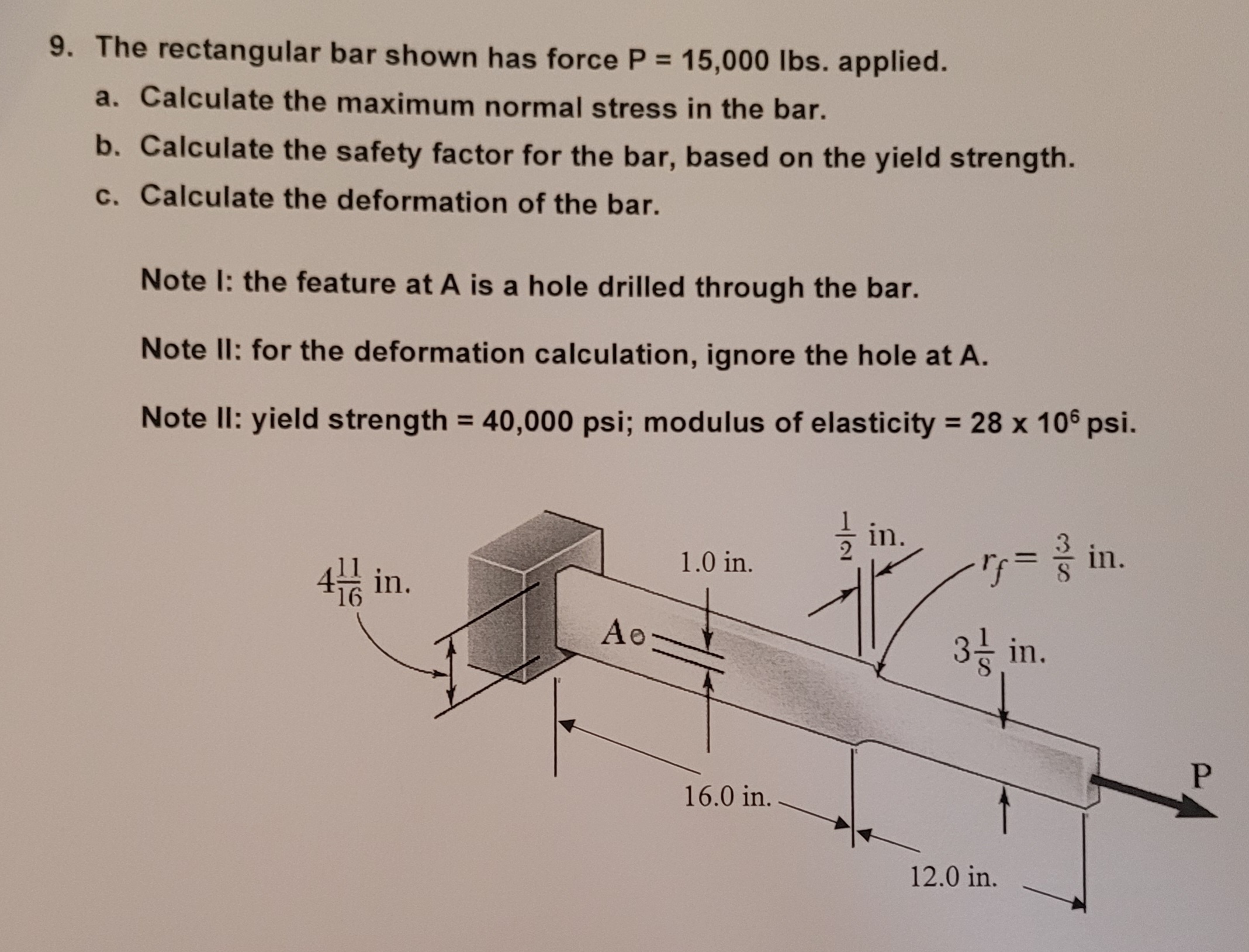 The rectangular bar shown has force P=15,000lbs. | Chegg.com