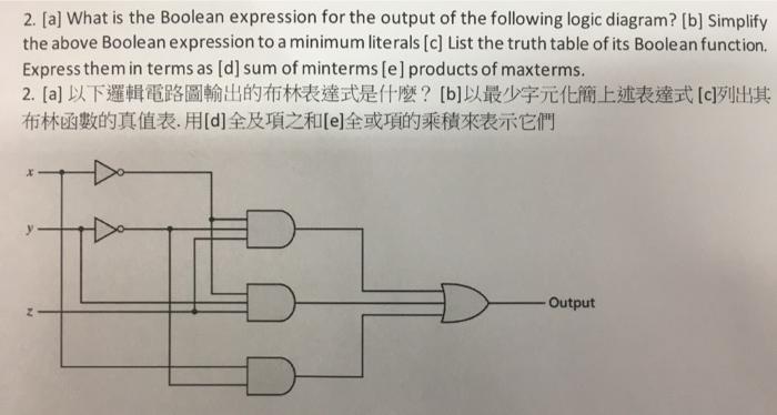 Solved 2. [a] What is the Boolean expression for the output | Chegg.com