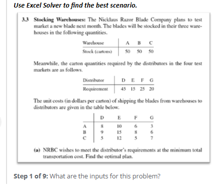 Solved Use Excel Solver to find the best scenario.Step 1 ﻿of | Chegg.com
