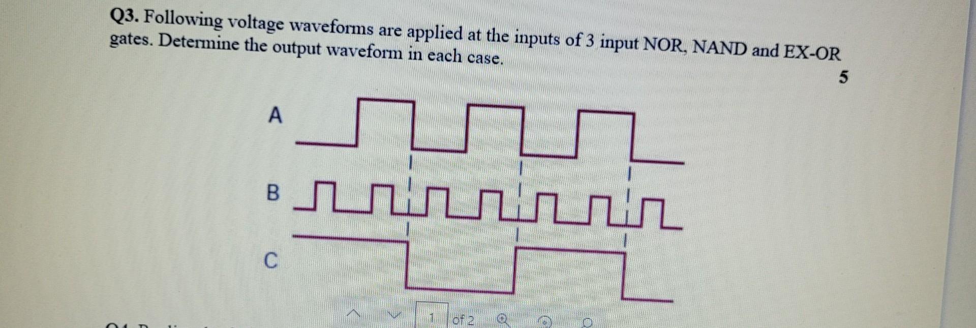 Solved Q3. Following voltage waveforms are applied at the | Chegg.com