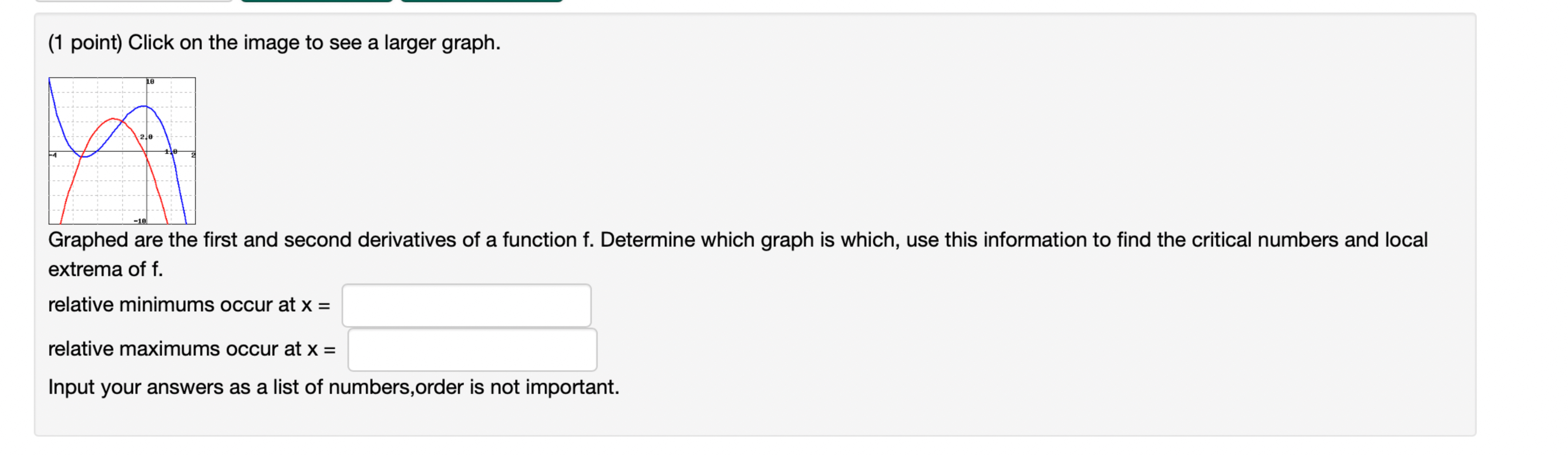 Solved (1 ﻿point) ﻿Click on the image to see a larger | Chegg.com