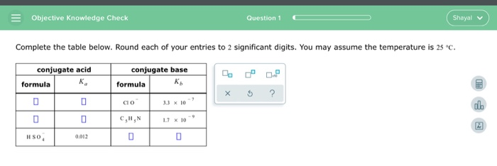 Solved Objective knowledge Check Question 1 Shayal v | Chegg.com