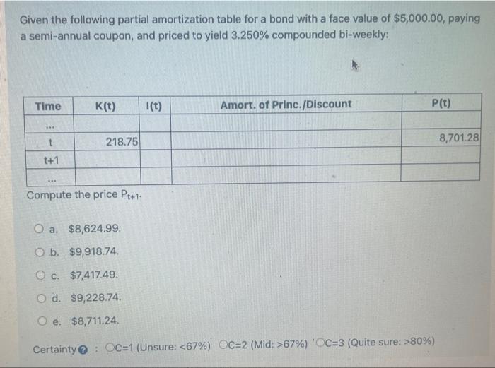 Solved Given the following partial amortization table for a | Chegg.com