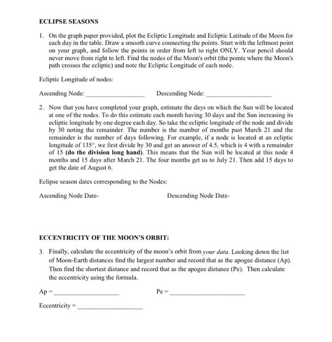 ECLIPSE SEASONS 1. On the graph paper provided, plot | Chegg.com