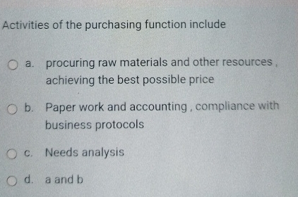 Solved Activities of the purchasing function includea. | Chegg.com