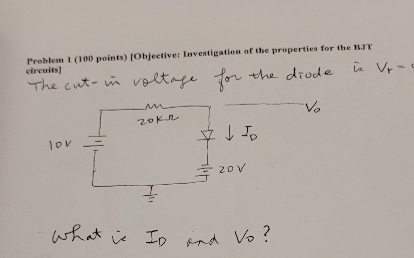 Solved Problem 1 (100 points) [Objective: Investigation of | Chegg.com