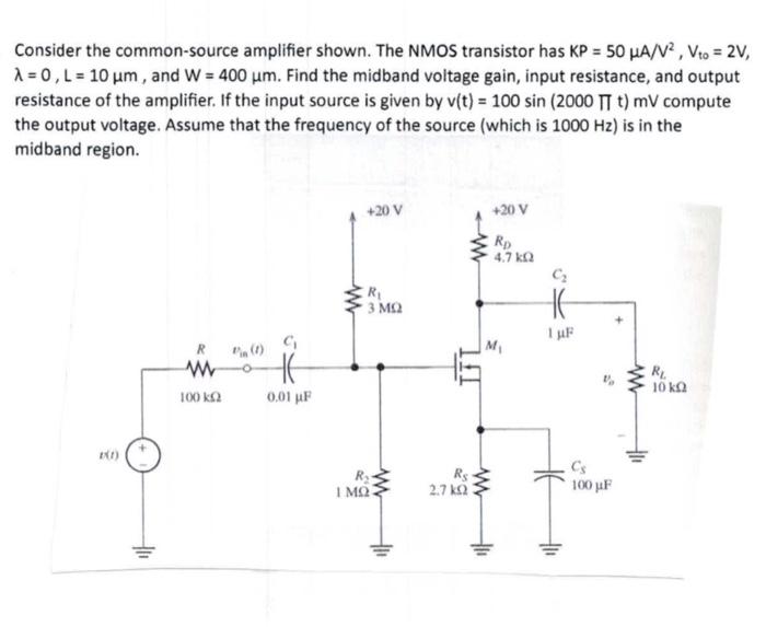 Solved Consider the common-source amplifier shown. The NMOS | Chegg.com