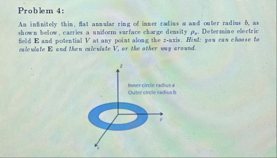 Problem 4:An infinitely thin, flat annular ring of | Chegg.com