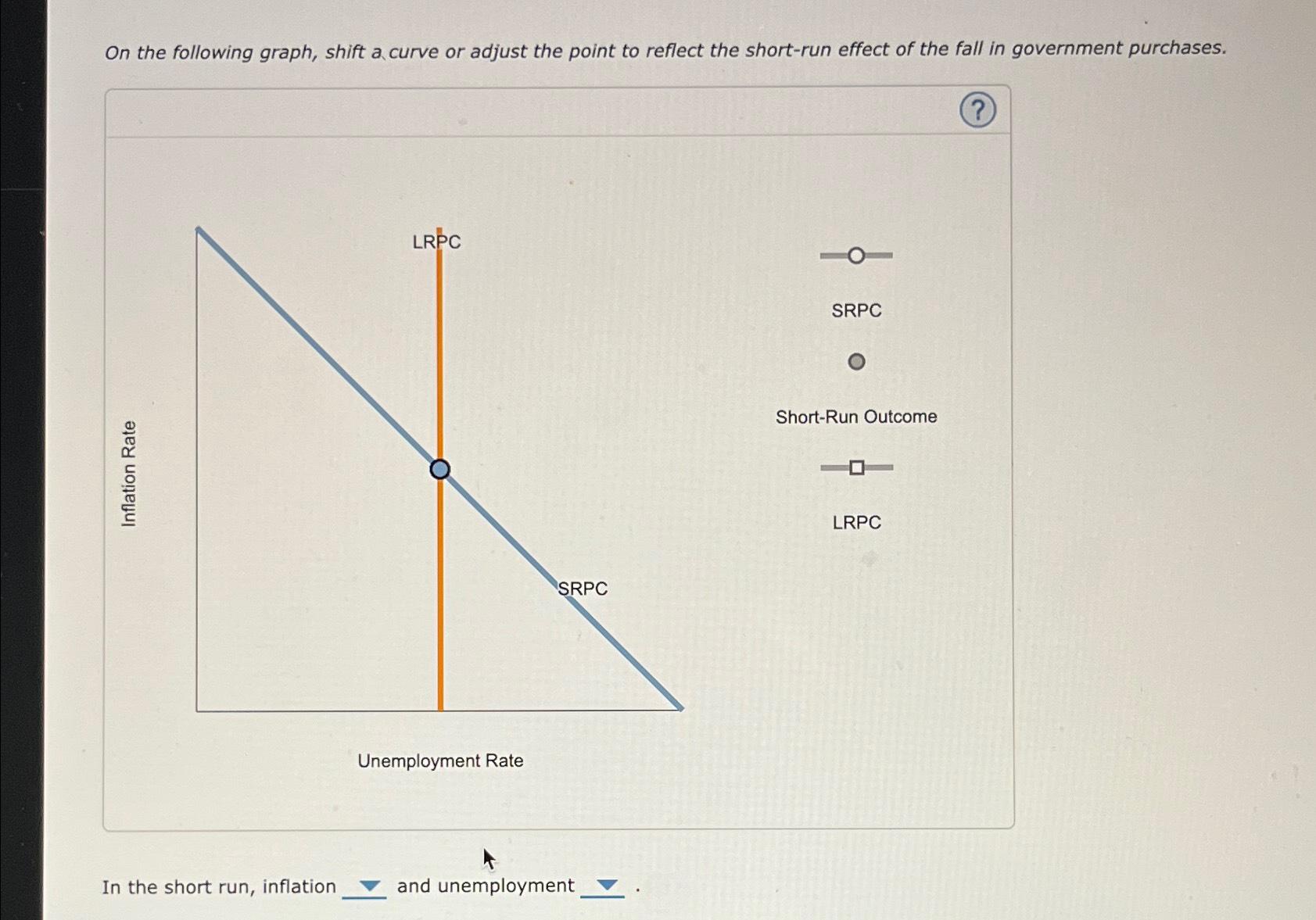 Solved On the following graph, shift a curve or adjust the | Chegg.com