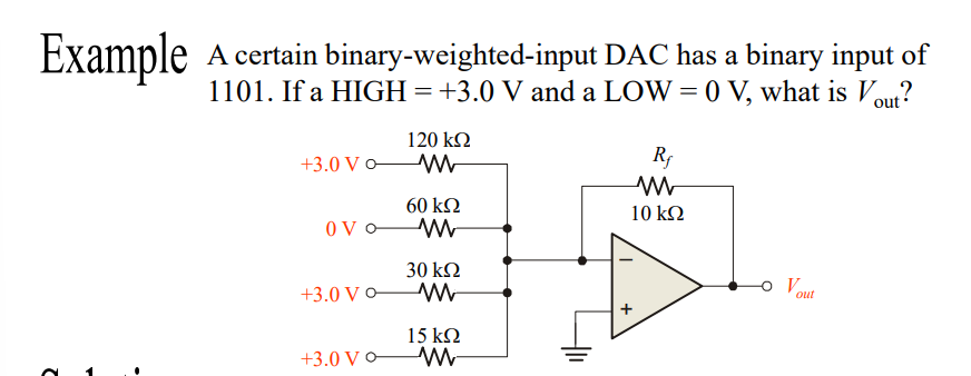 Solved Examplea Certain Binary Weighted Input Dac Has A 