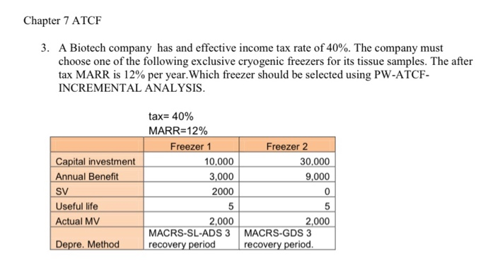 Solved Chapter 7 ATCF 3. A Biotech company has and effective | Chegg.com