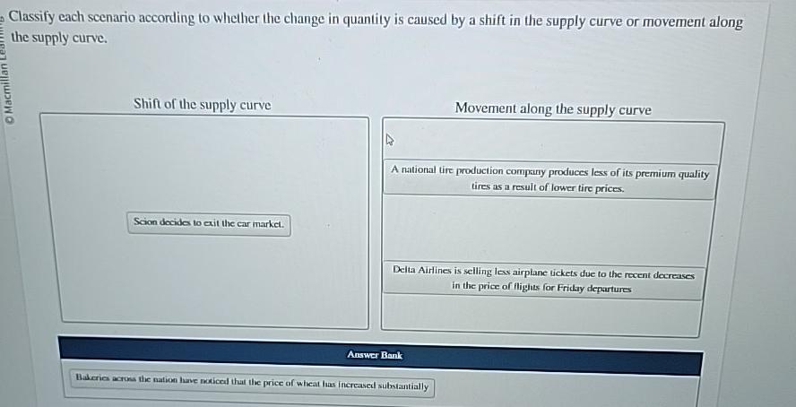 Solved Classify each scenario according to whether the | Chegg.com