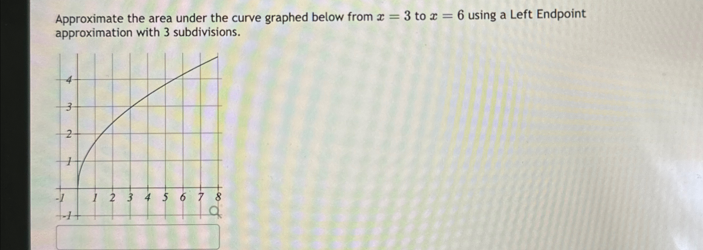 Solved Approximate the area under the curve graphed below | Chegg.com