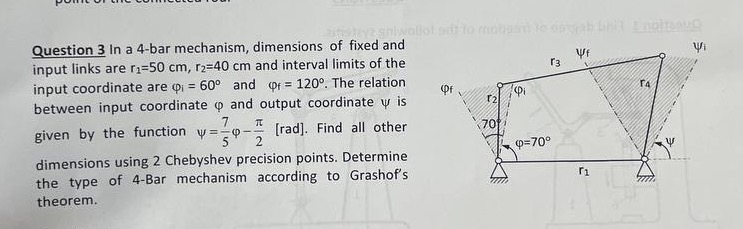 Solved Question 3 ﻿In a 4-bar mechanism, dimensions of fixed | Chegg.com