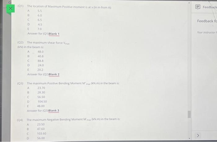 Solved Three forces P1. P2, and P3 and a distributed load W1 | Chegg.com
