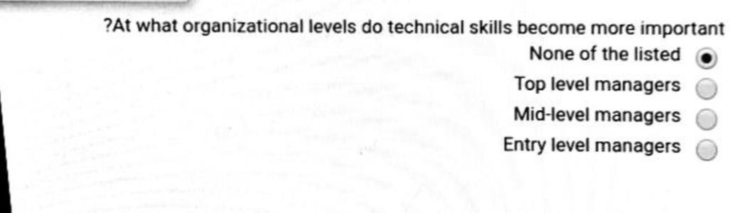 Solved ?At what organizational levels do technical skills | Chegg.com