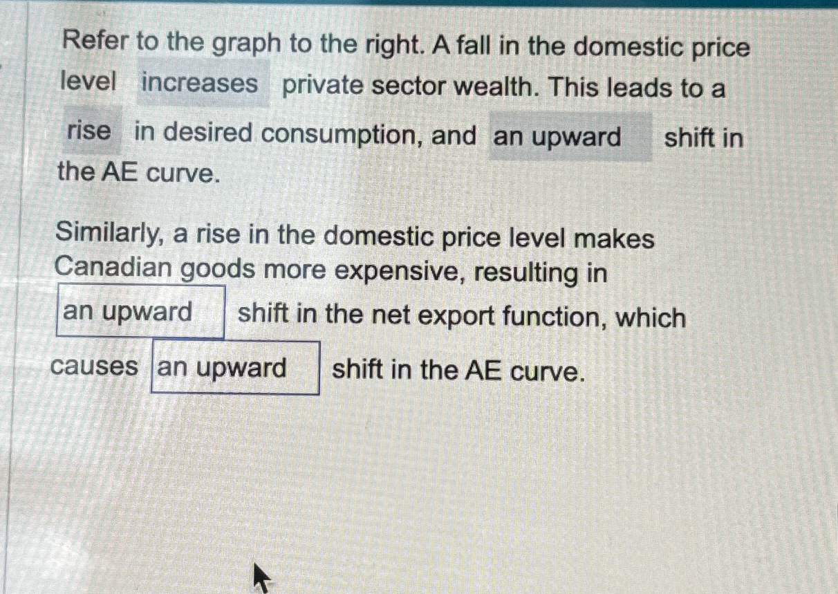 Solved Refer to the graph to the right. A fall in the | Chegg.com