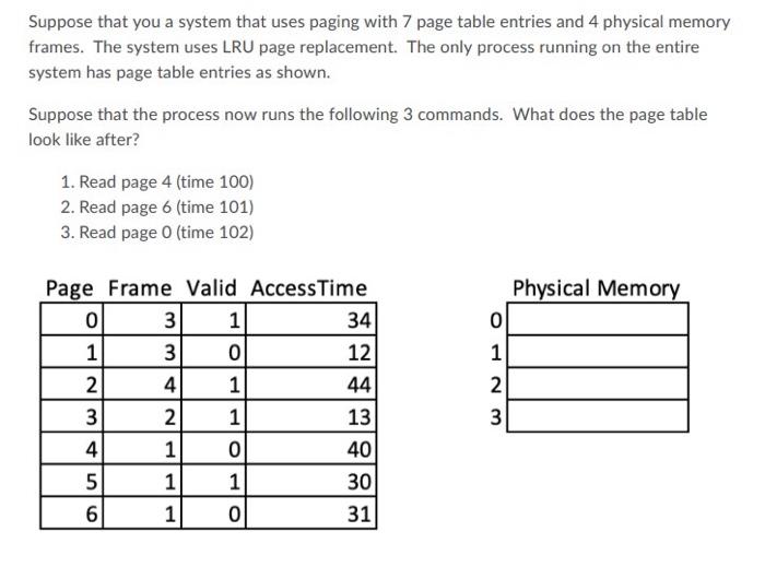 Solved Suppose that you a system that uses paging with 7 | Chegg.com