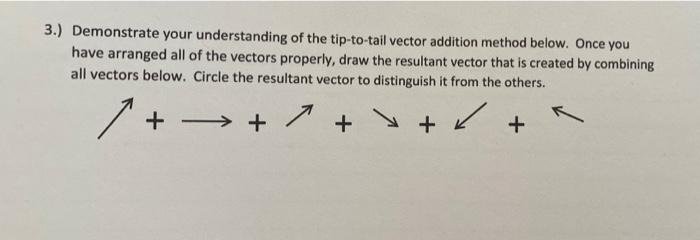 Solved 3.) Demonstrate your understanding of the tip-to-tail | Chegg.com