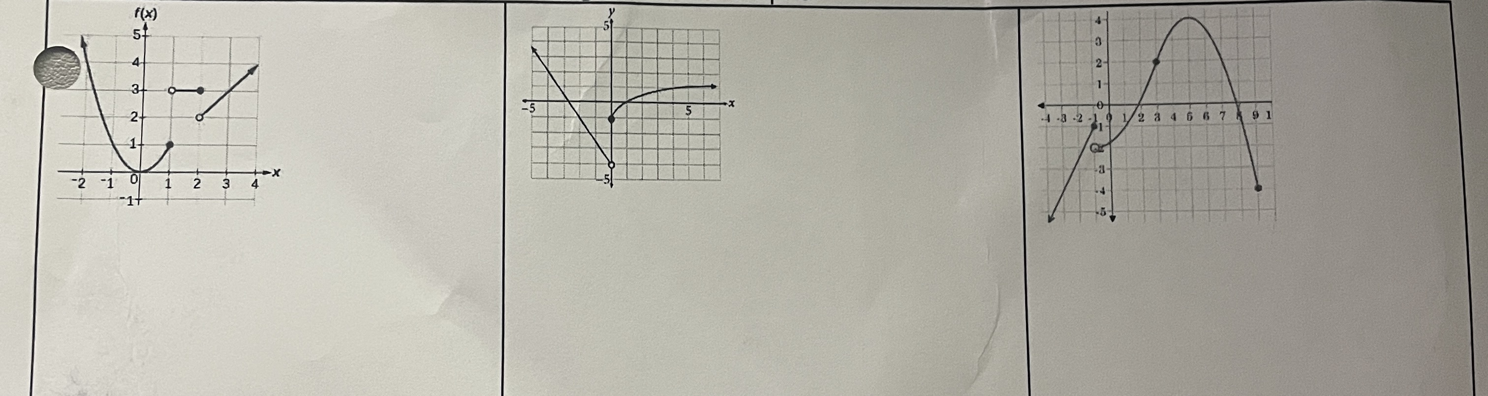 Write an equation for the following Piecewise graphs! | Chegg.com