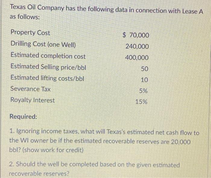 Solved Texas Oil Company has the following data in | Chegg.com