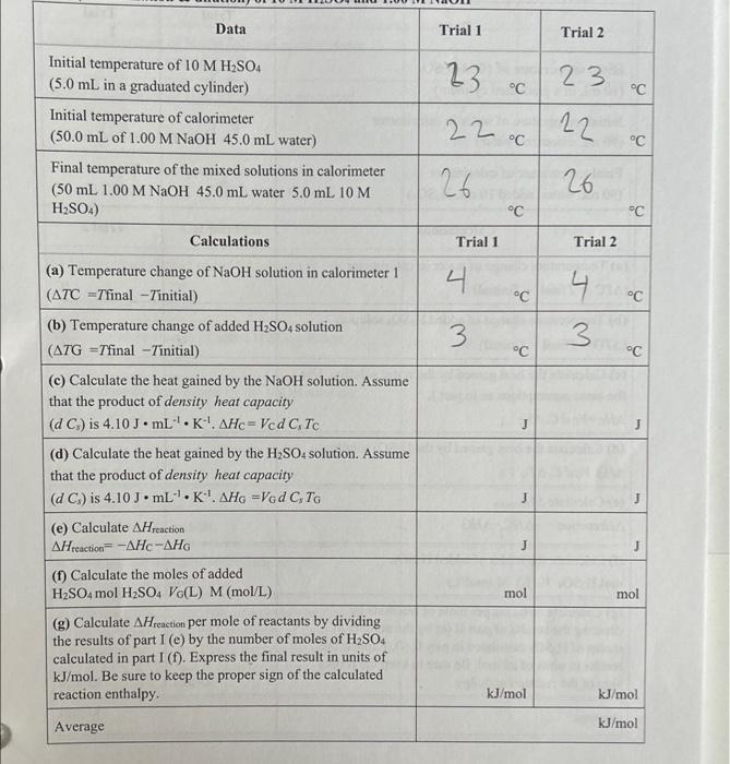 \begin{tabular}{|c|c|c|} \hline & Trial 1 & Trial 2 | Chegg.com