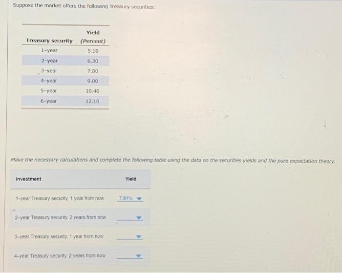Solved Suppose the market offers the following Treasury | Chegg.com